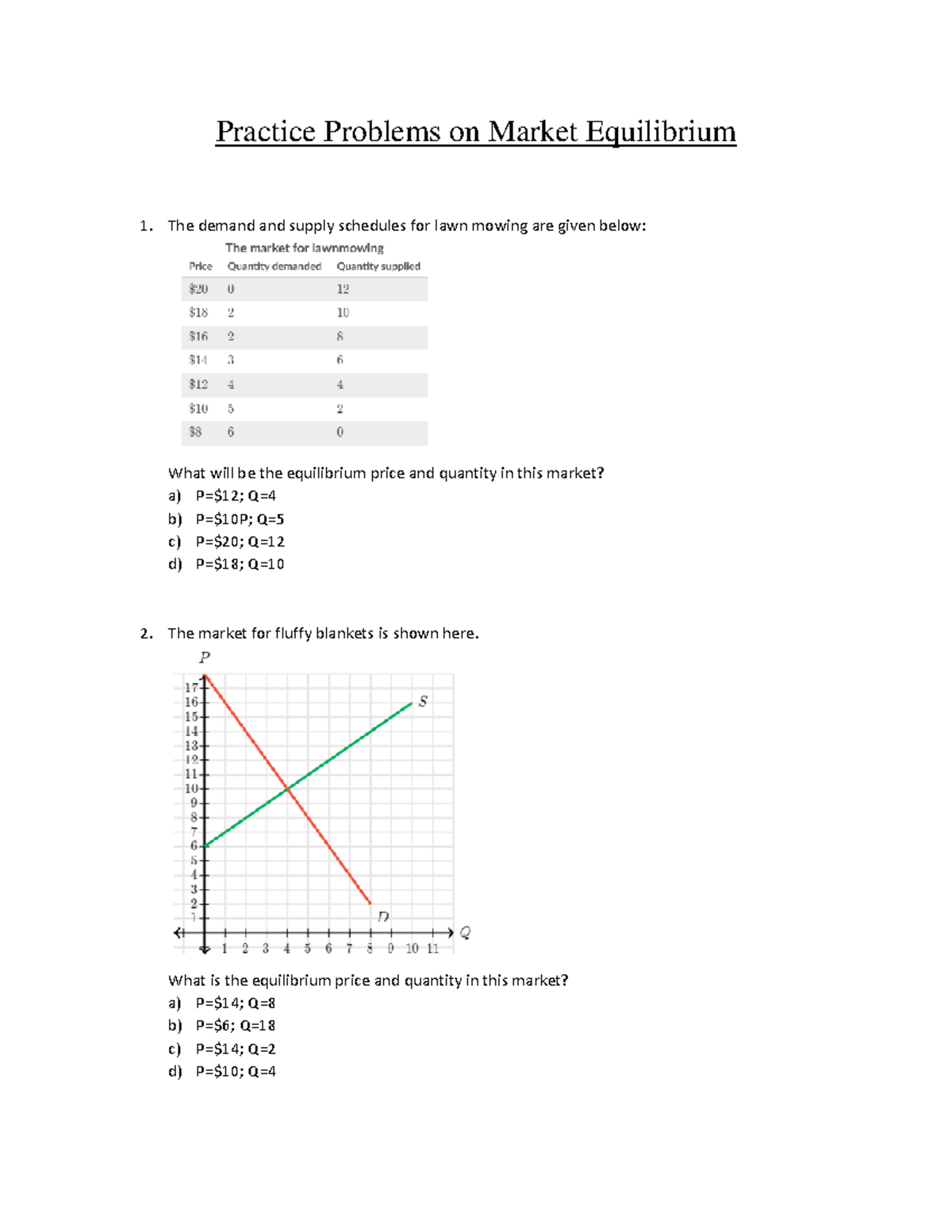 Practice Problems on Market Equilibrium - What is the equilibrium price ...