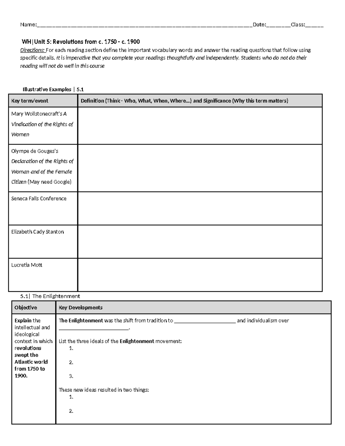 Unit 5 Study Guide: Revolutions and Industrialization (c. 1750-1900 ...