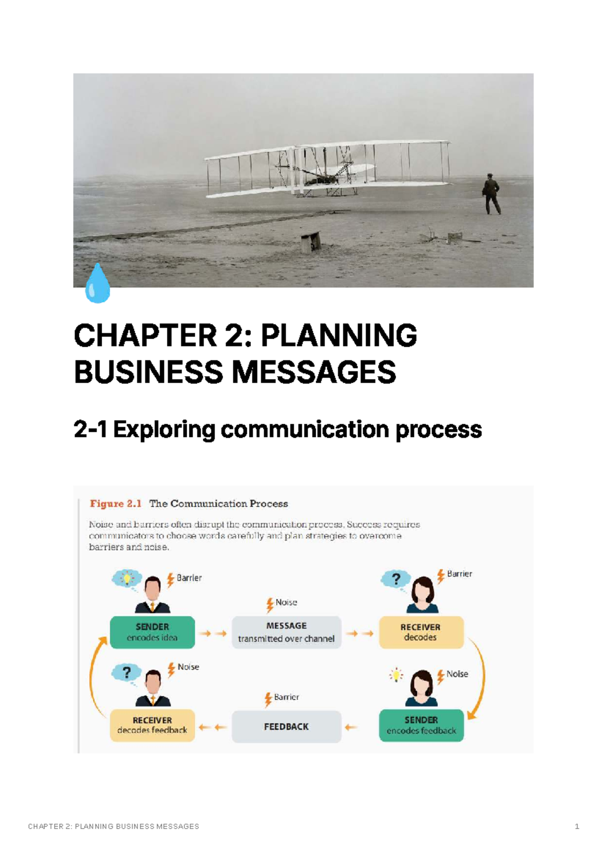 CHAPTER 2: PLANNING BUSINESS MESSAGES - Understanding Communication ...