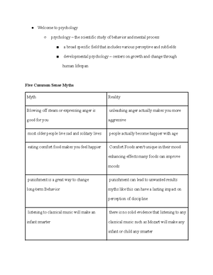 [Solved] Psychology is defined as the Group of answer choices scientific - Introduction to ...