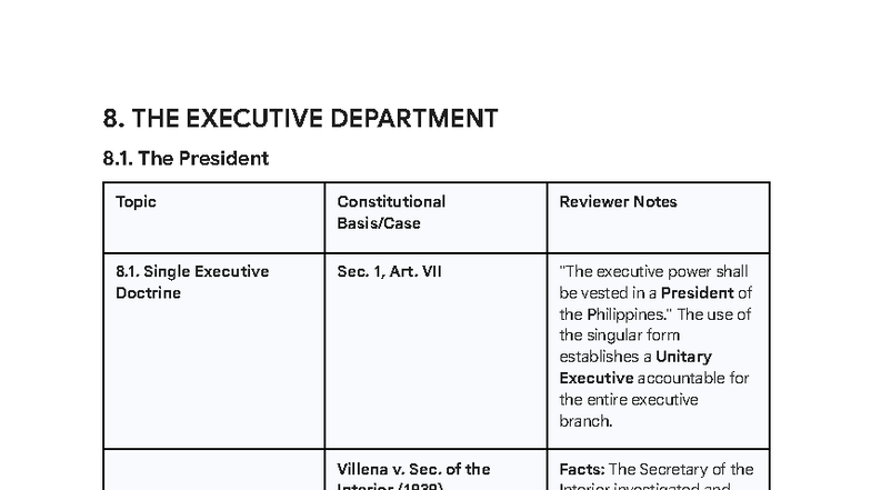 Constitutional Reviewer Notes: Executive Department (8.1 - 8.4) - Studocu