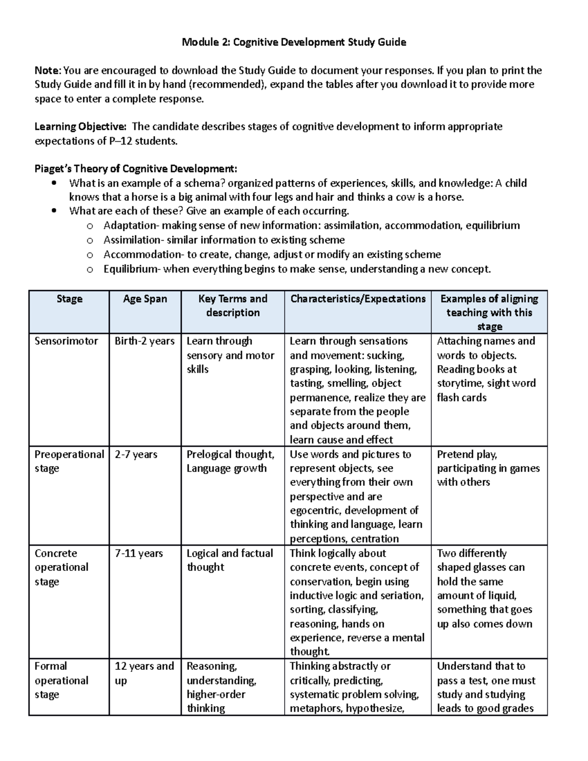 D094 d307 m2 study guide - Module 2: Cognitive Development Study Guide ...