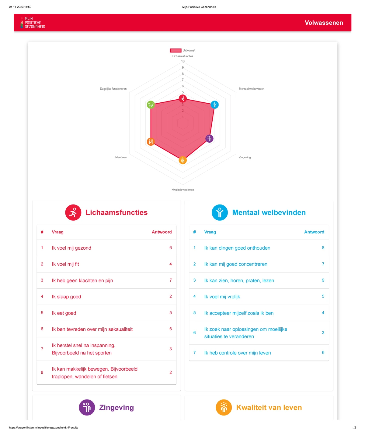 ASE model en de matrix - Samenvatting - ASE-model (De Vries et al.,1988 ...
