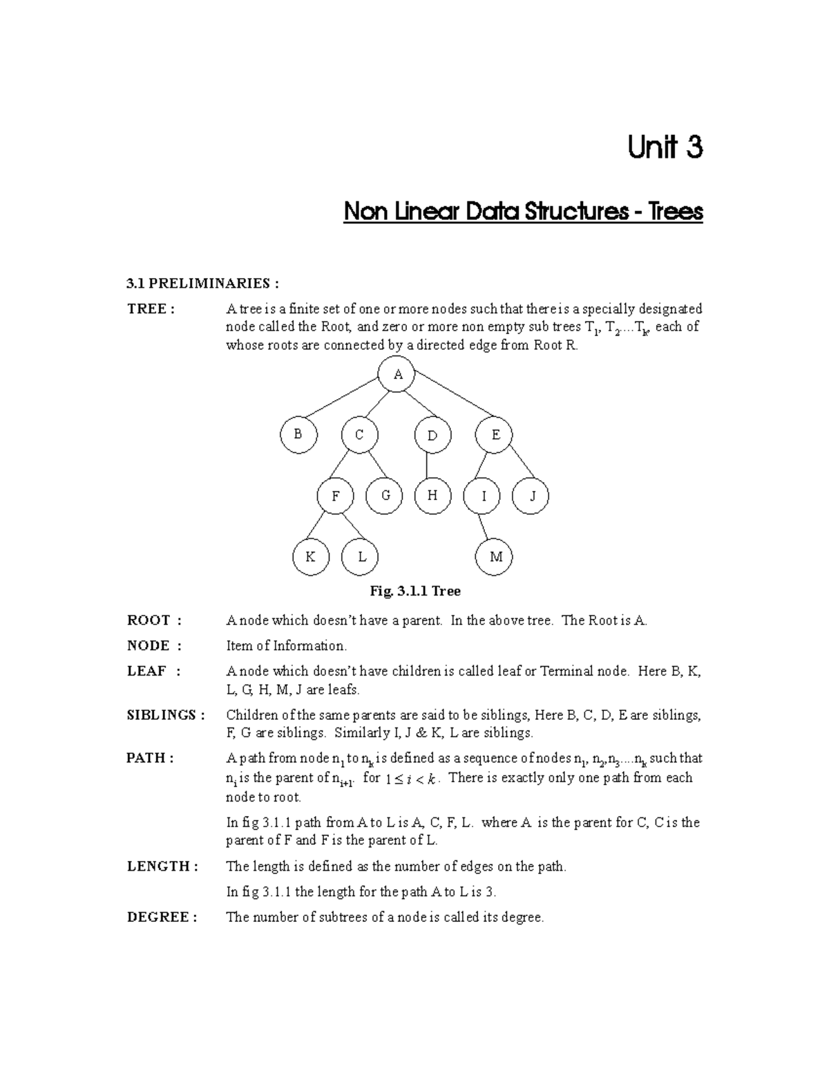 Non Linear Data Structures Trees 3 Preliminaries Tree A Tree Is A Finite Set Of One Or