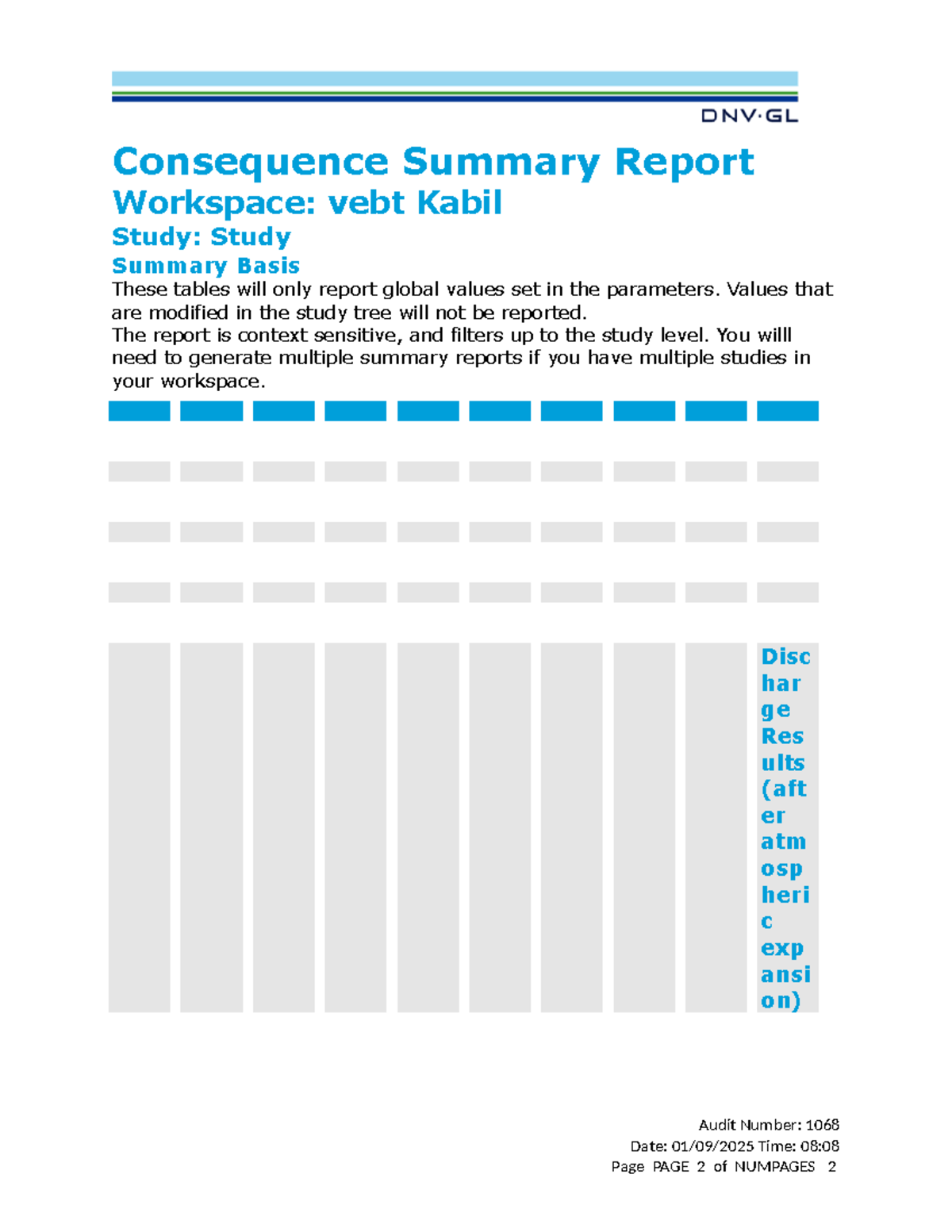 DNV Report - Consequence Summary for Study Audit #1068 - Studocu