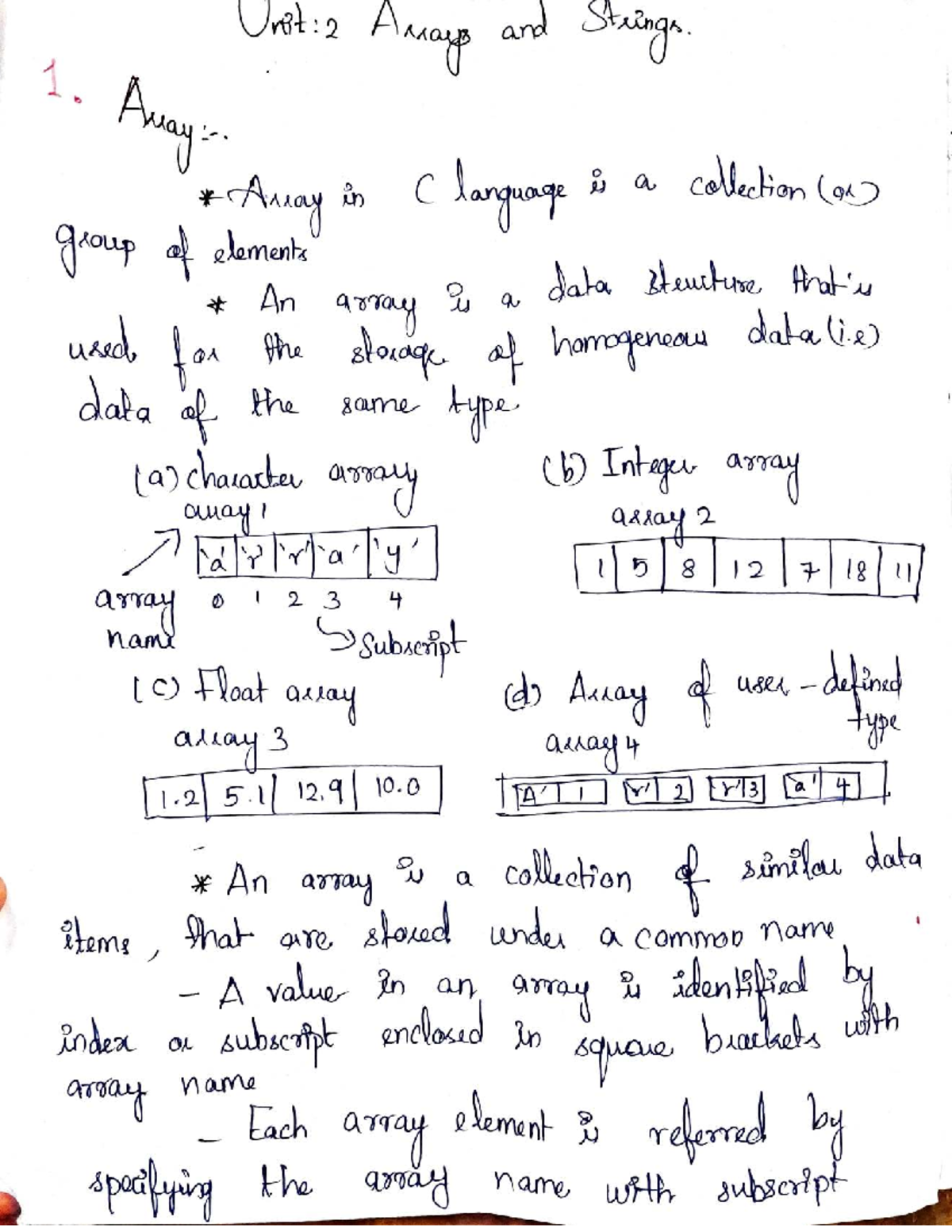UNIT 2: Arrays and Strings Overview and Key Concepts - Studocu