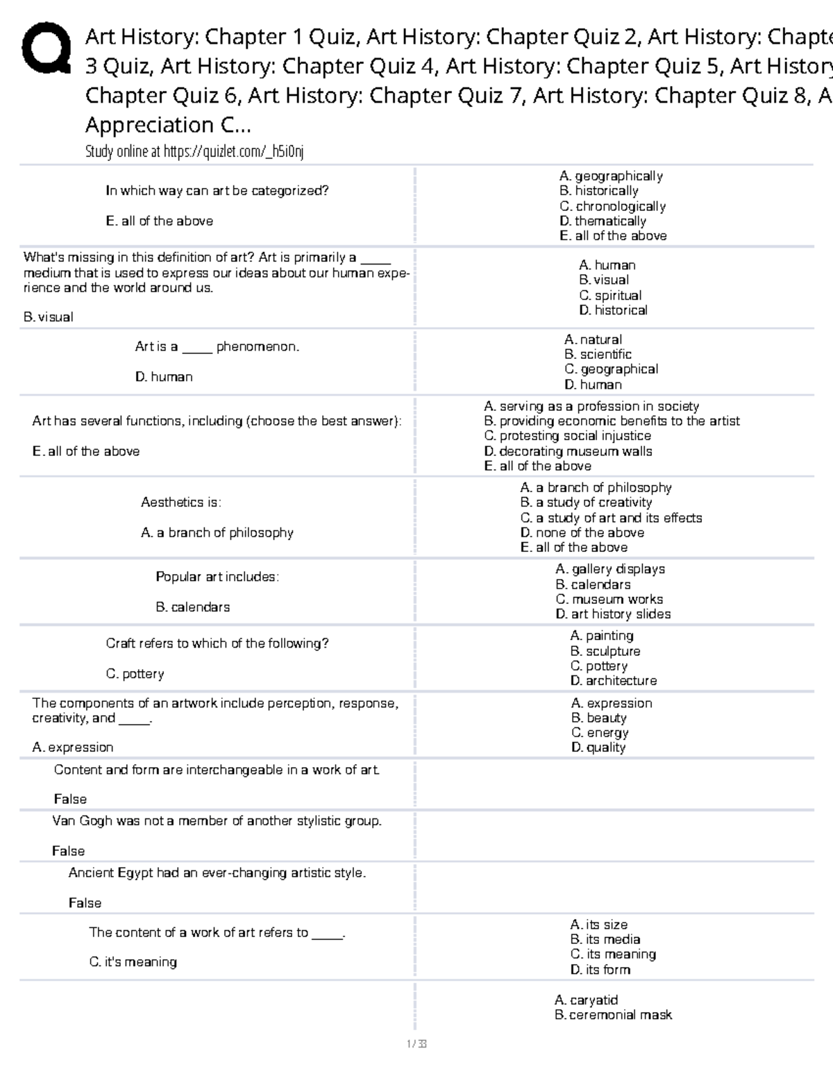 Art History: Comprehensive Quiz Compilation for Chapters 1-8 - Studocu