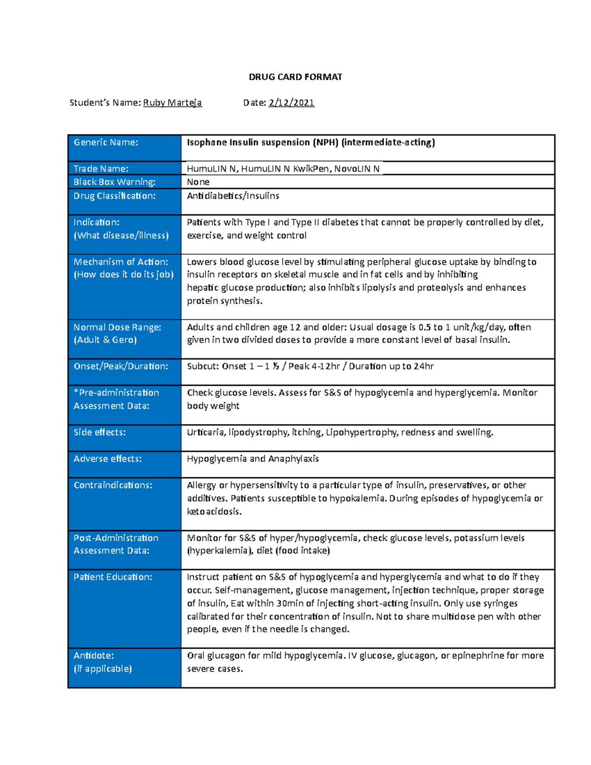 Drug Card: NPH Insulin (Isophane Insulin Suspension) - Studocu