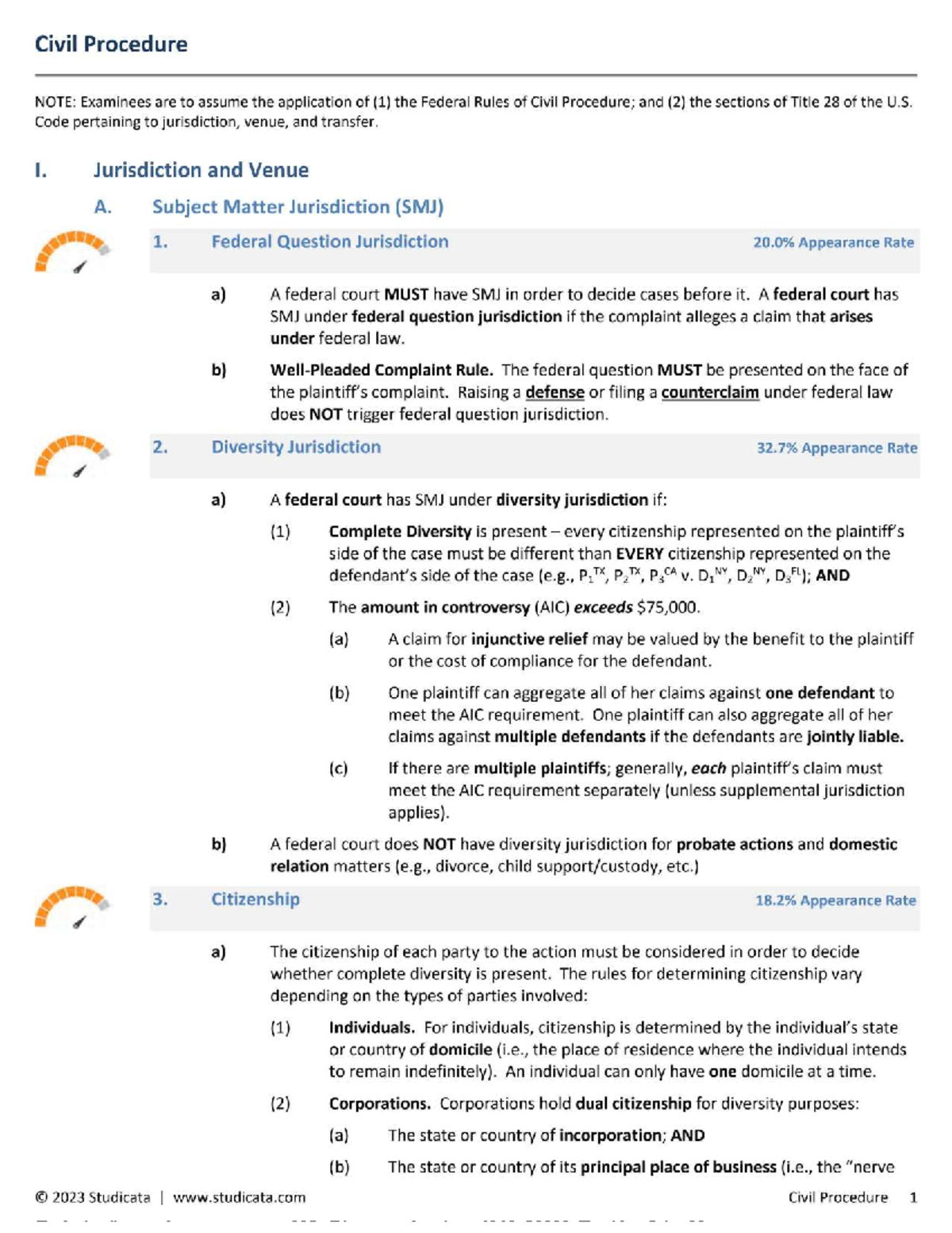 2023 Studicata Civil Procedure Final Exam Outline - Studocu