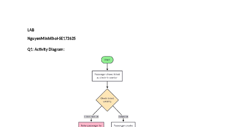 LAB Q1: Activity & State Machine Diagrams for SWD - Studocu