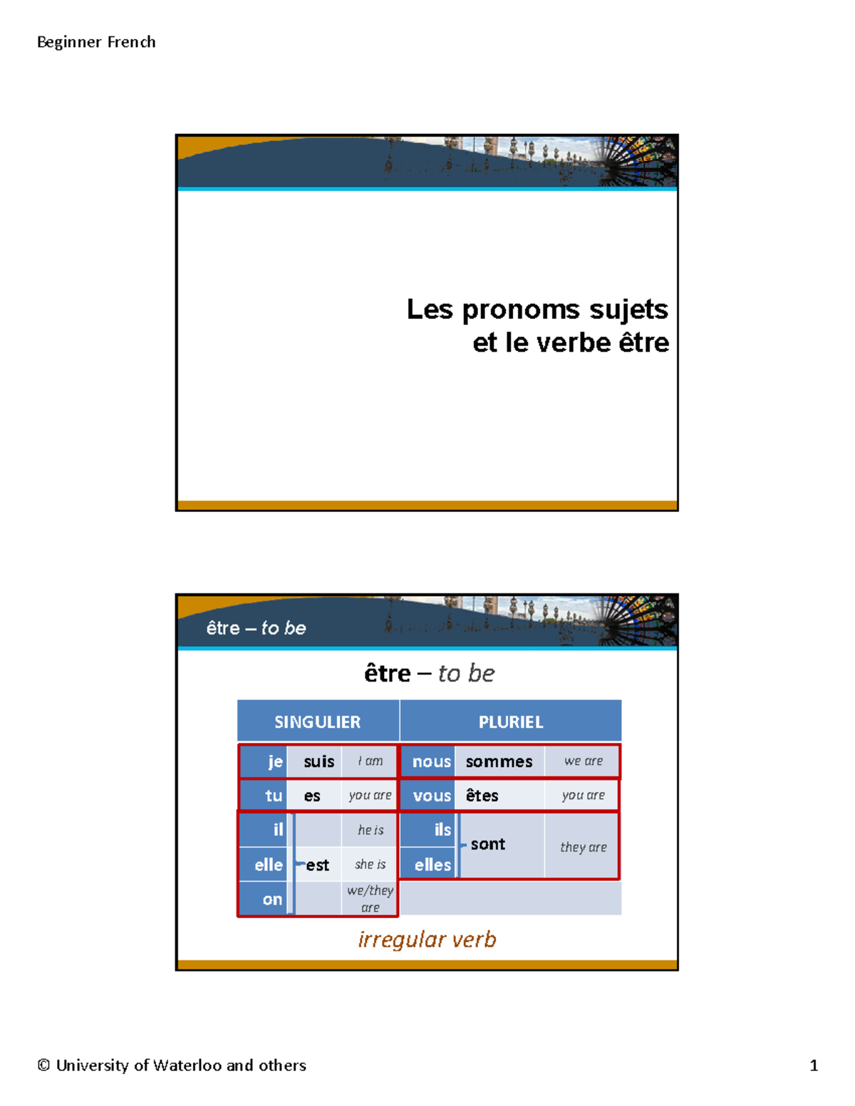 1e les pronoms sujets et le verbe etre - © University of Waterloo and ...