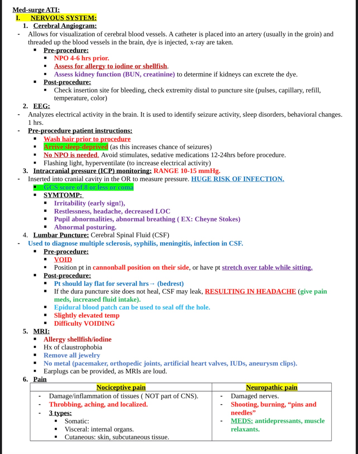 ATI Study Notes: Key Concepts and Important Details - Studocu