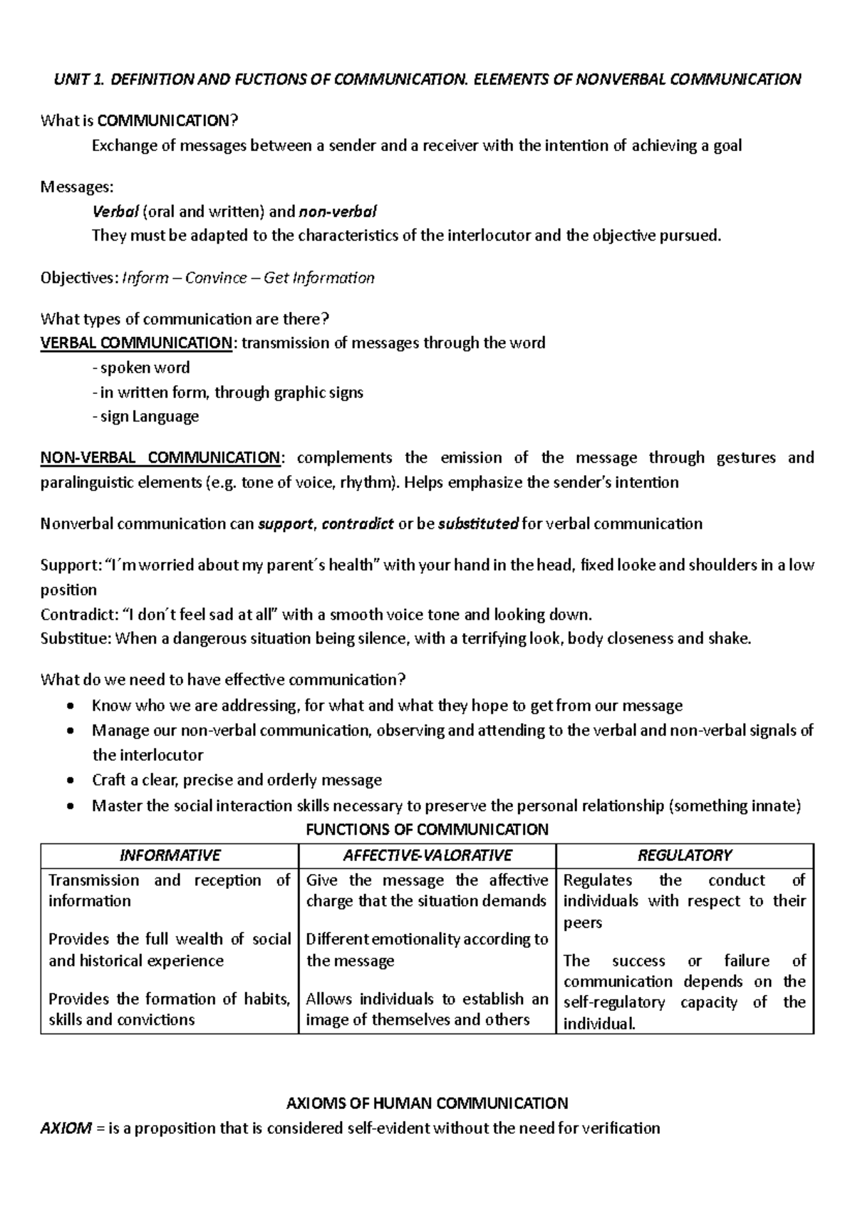 Communication Skills: Understanding Nonverbal and Verbal Techniques ...