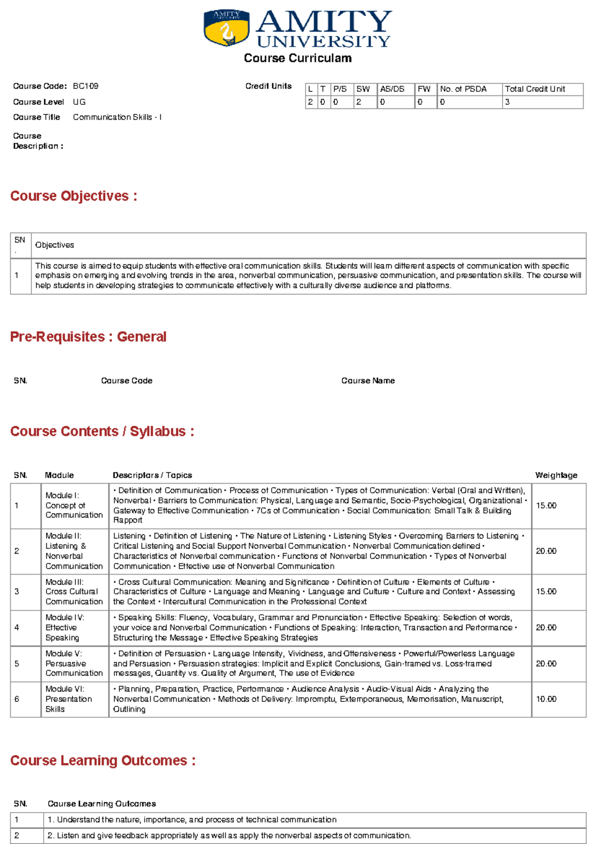 BC109 Communication Skills - I Course Curriculum & Syllabus - Studocu