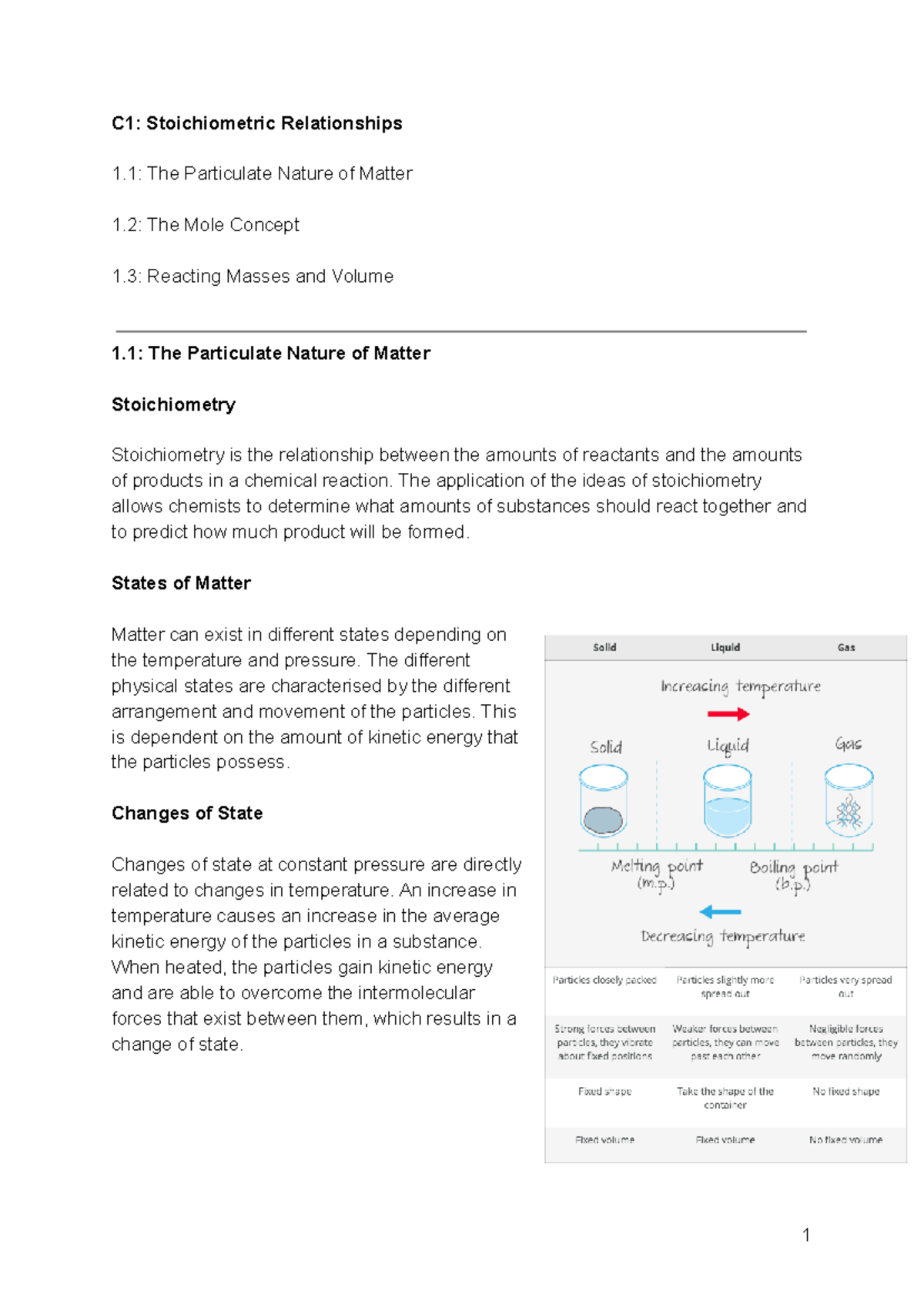 IB Chemistry SL HL Topic 1: Comprehensive Notes on Stoichiometric ...