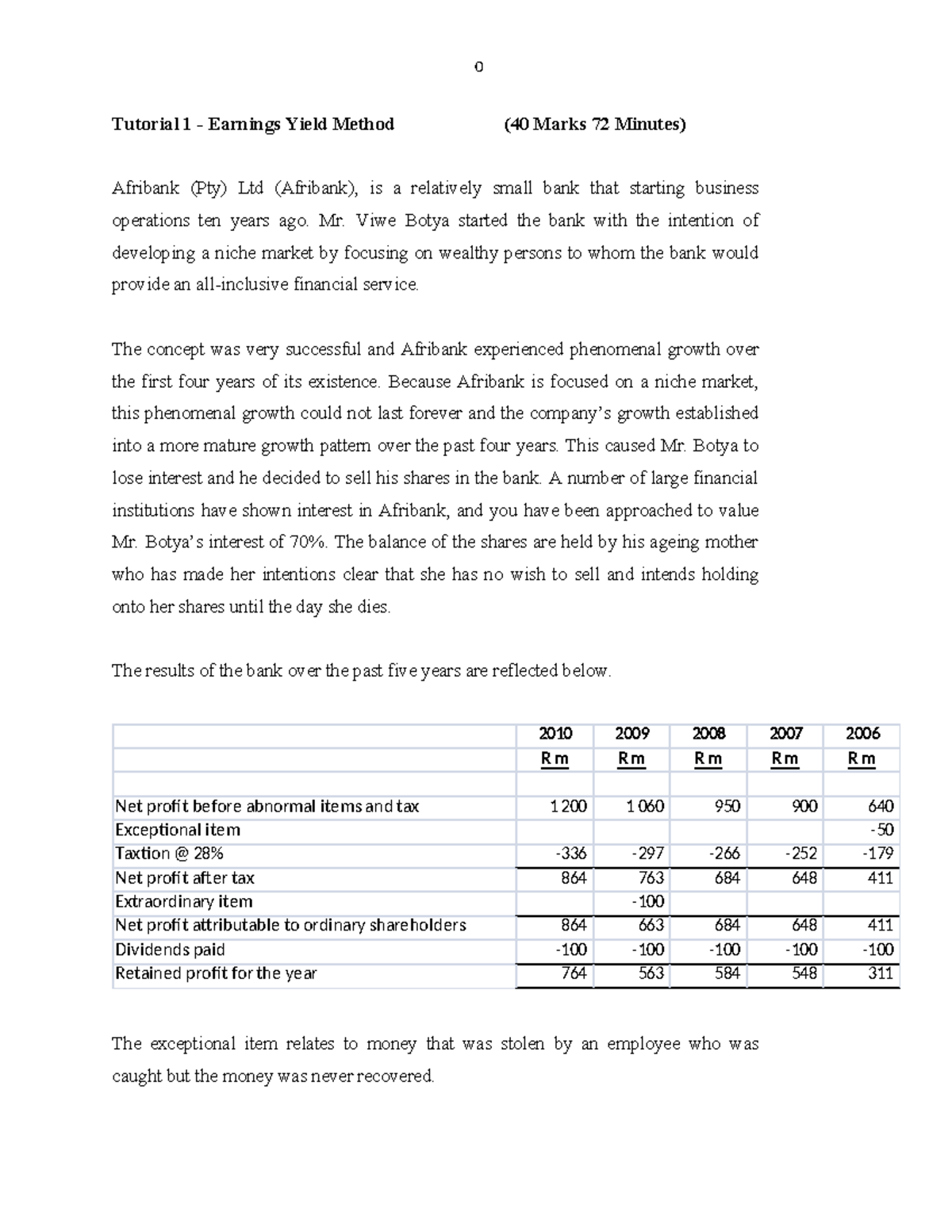 Tutorial 2 - Afribank Earnings Yield Method Analysis (40 Marks) - Studocu