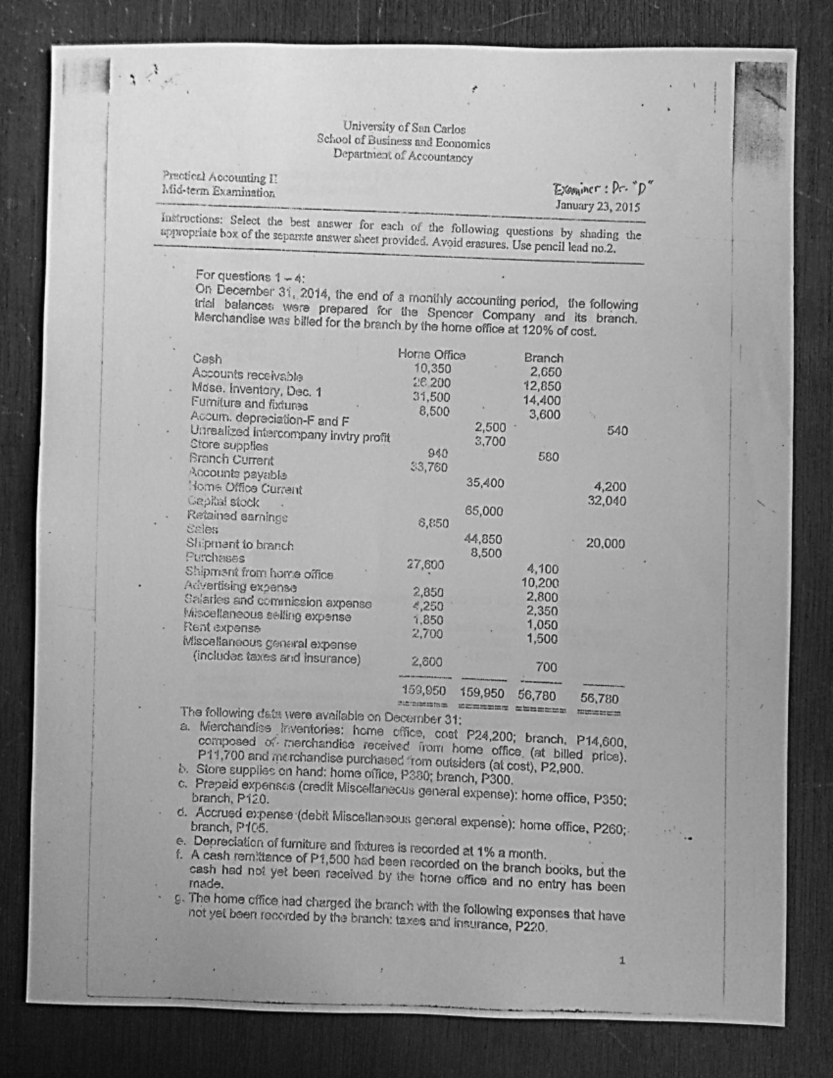 Pdfcoffee - comprehensive reviewer - Accountancy - Studocu