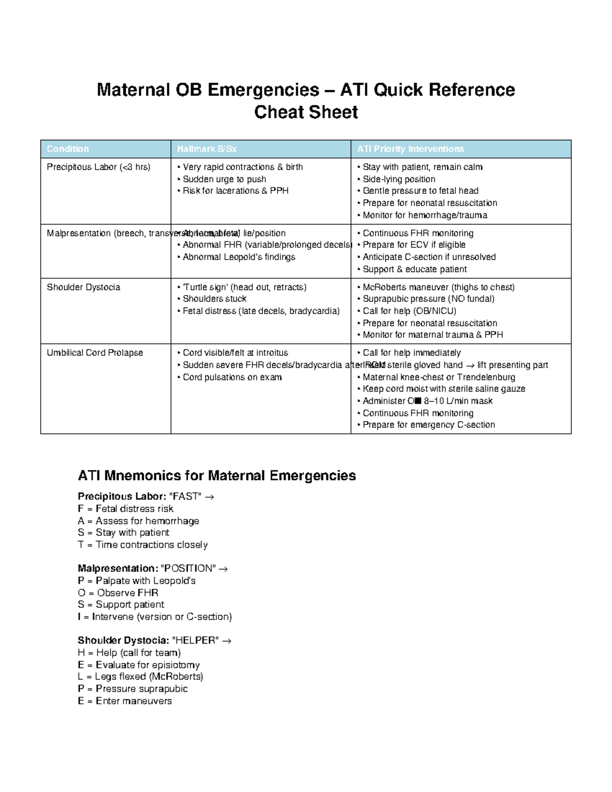 Maternal OB Emergencies ATI Quick Reference Cheat Sheet - Studocu