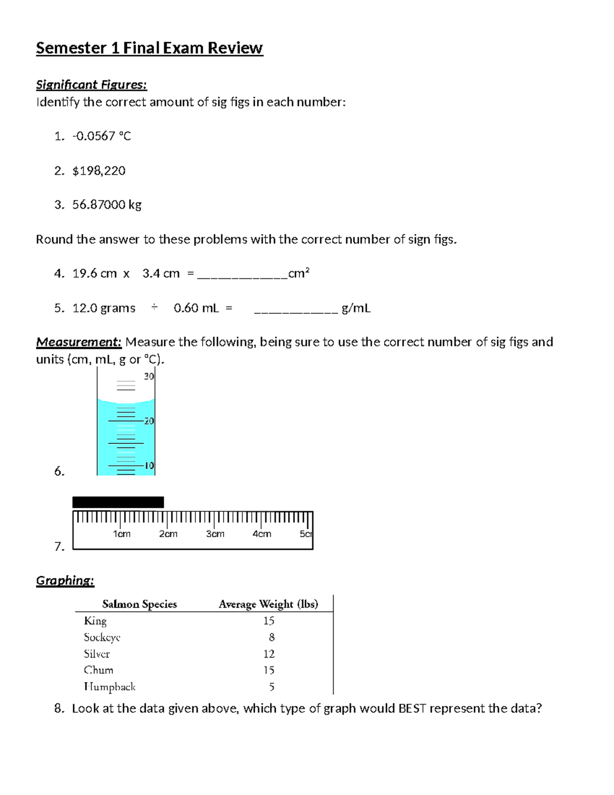 Semester 1 Final Exam Review 2024: Significant Figures & More - Studocu