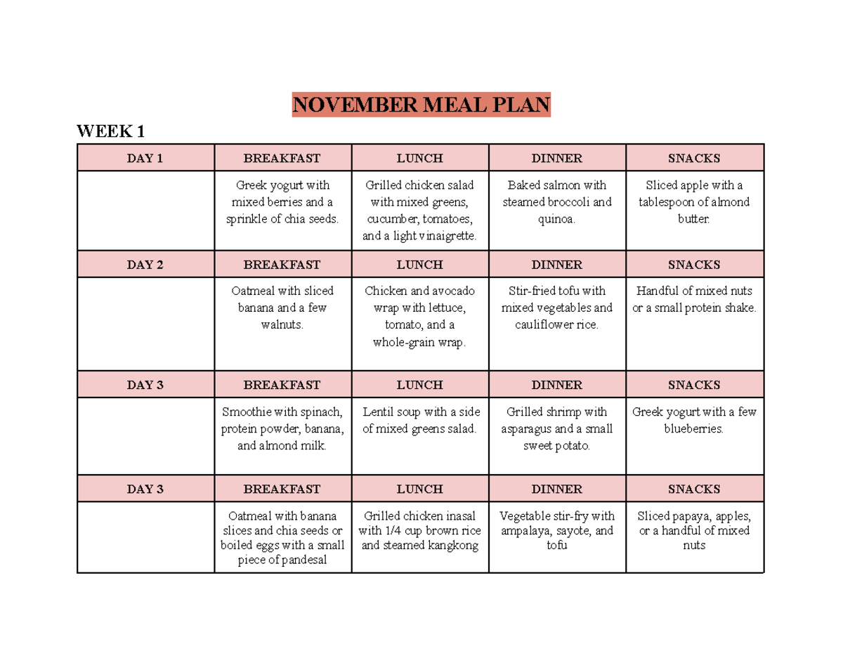 Meal Plan - Example meal plan - NOVEMBER MEAL PLAN WEEK 1 DAY 1 ...