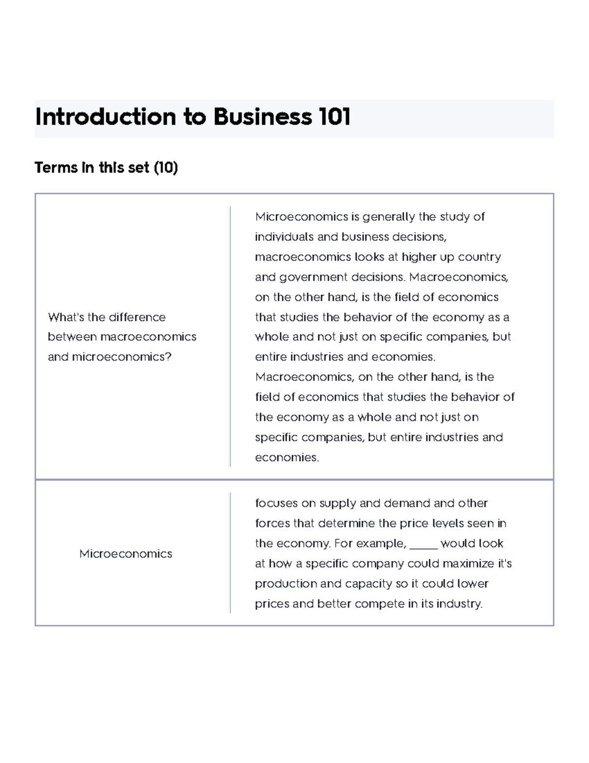 Introduction to Business 101 Flashcards Quizlet - Introduction to ...