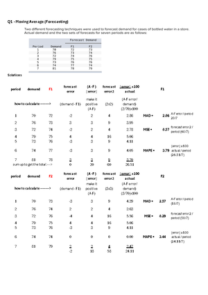 [Solved] The following table lists the components needed to assemble an - Operations Management ...
