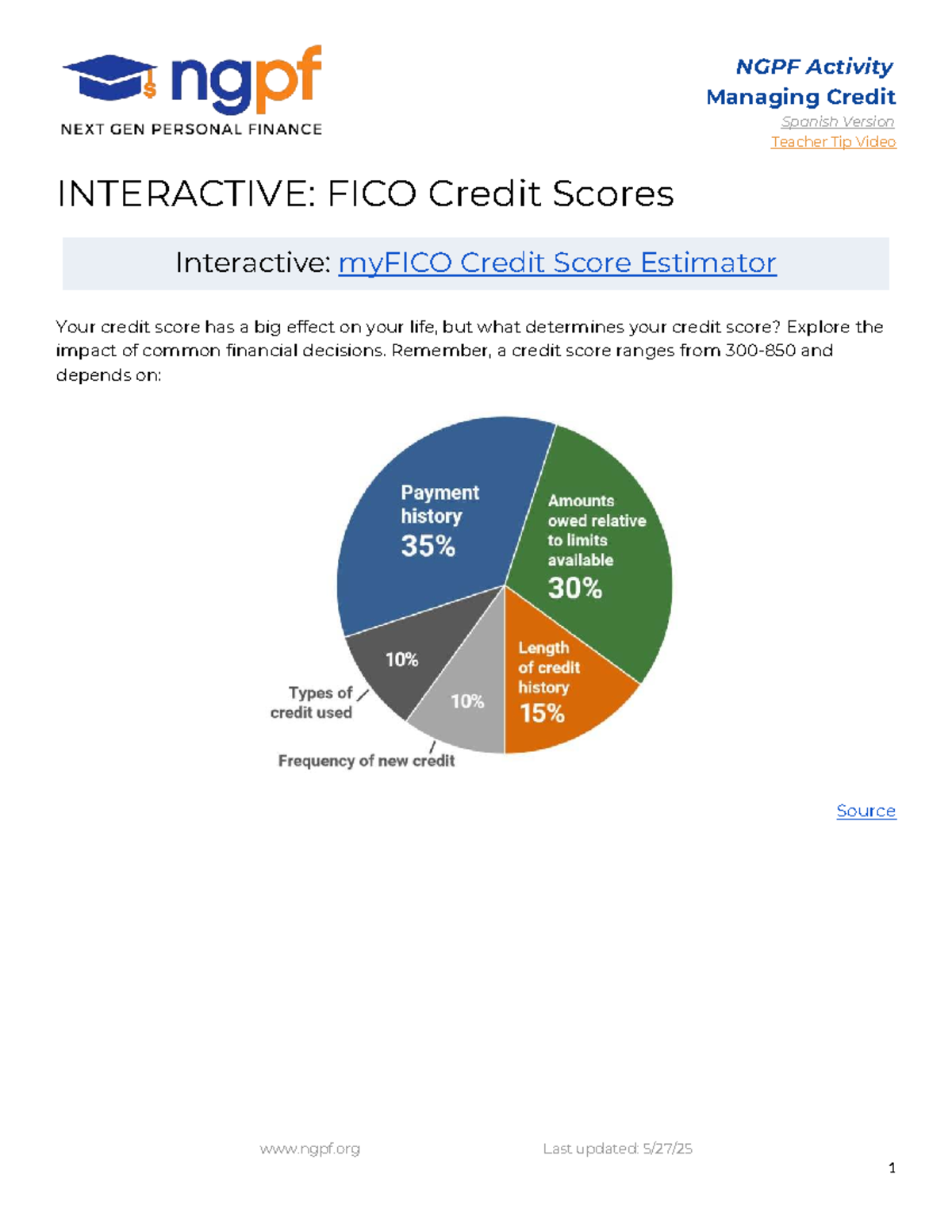NGPF Activity: Managing Credit - FICO Scores Interactive (Spanish ...