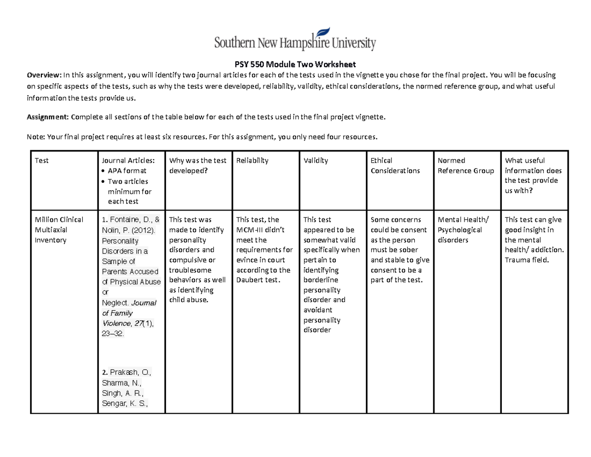 PSY 550 Module Two Worksheet: Analyzing Test Articles and Insights ...
