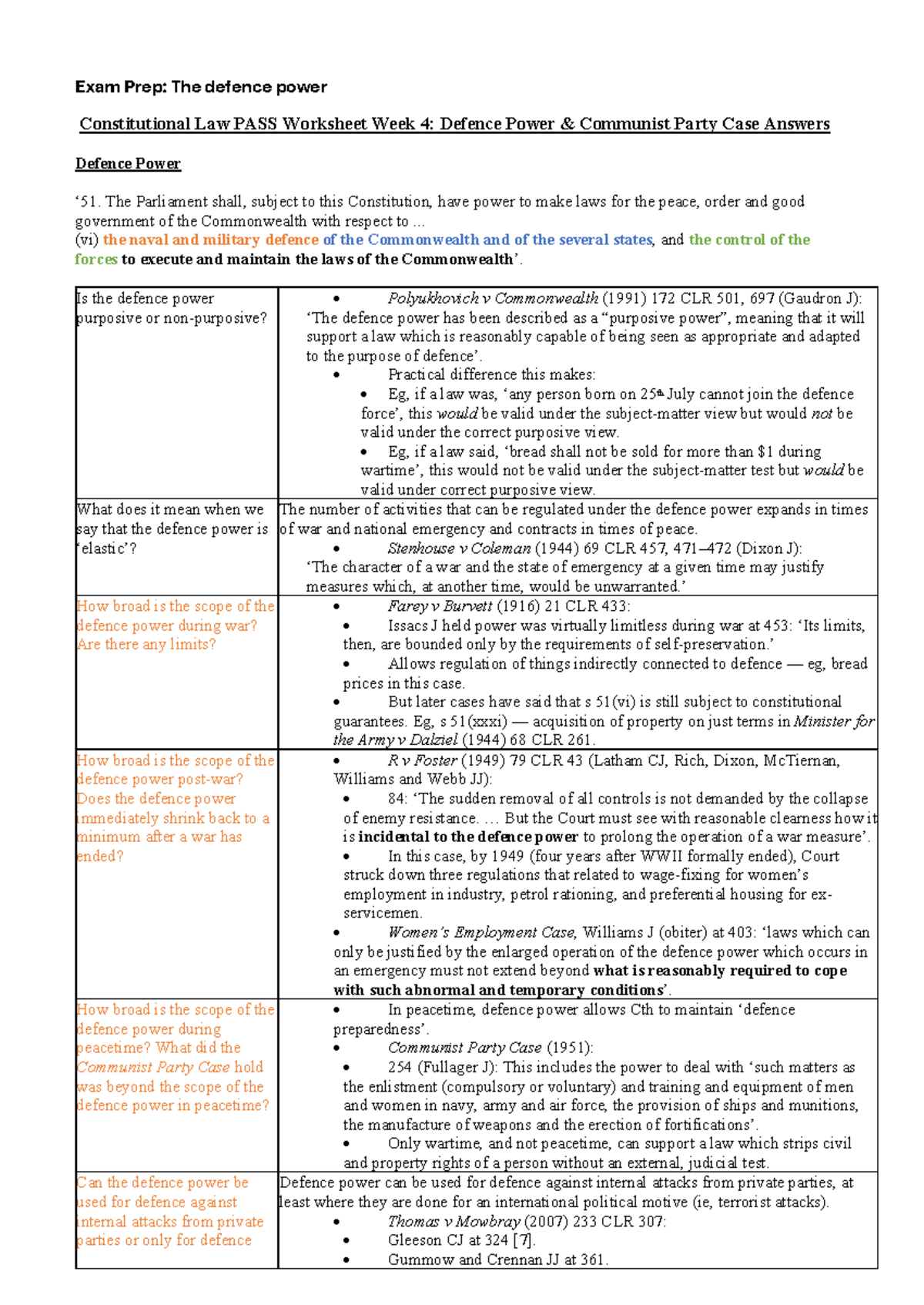 Exam Prep: Constitutional Law PASS Worksheet on Defence Power - Studocu