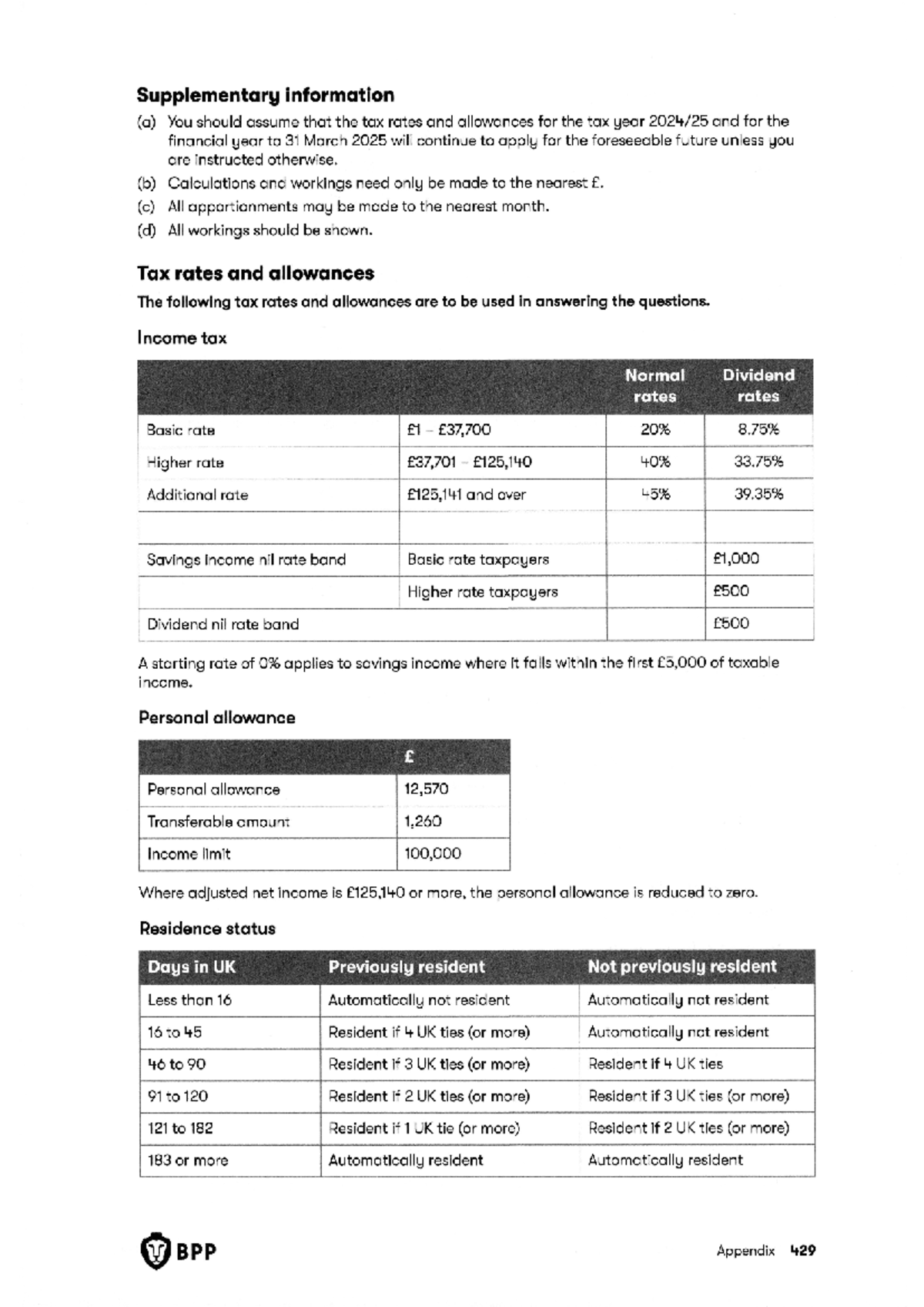 Tax Table for Advanced Taxation (ATX UK) FA2024 BPP - Studocu