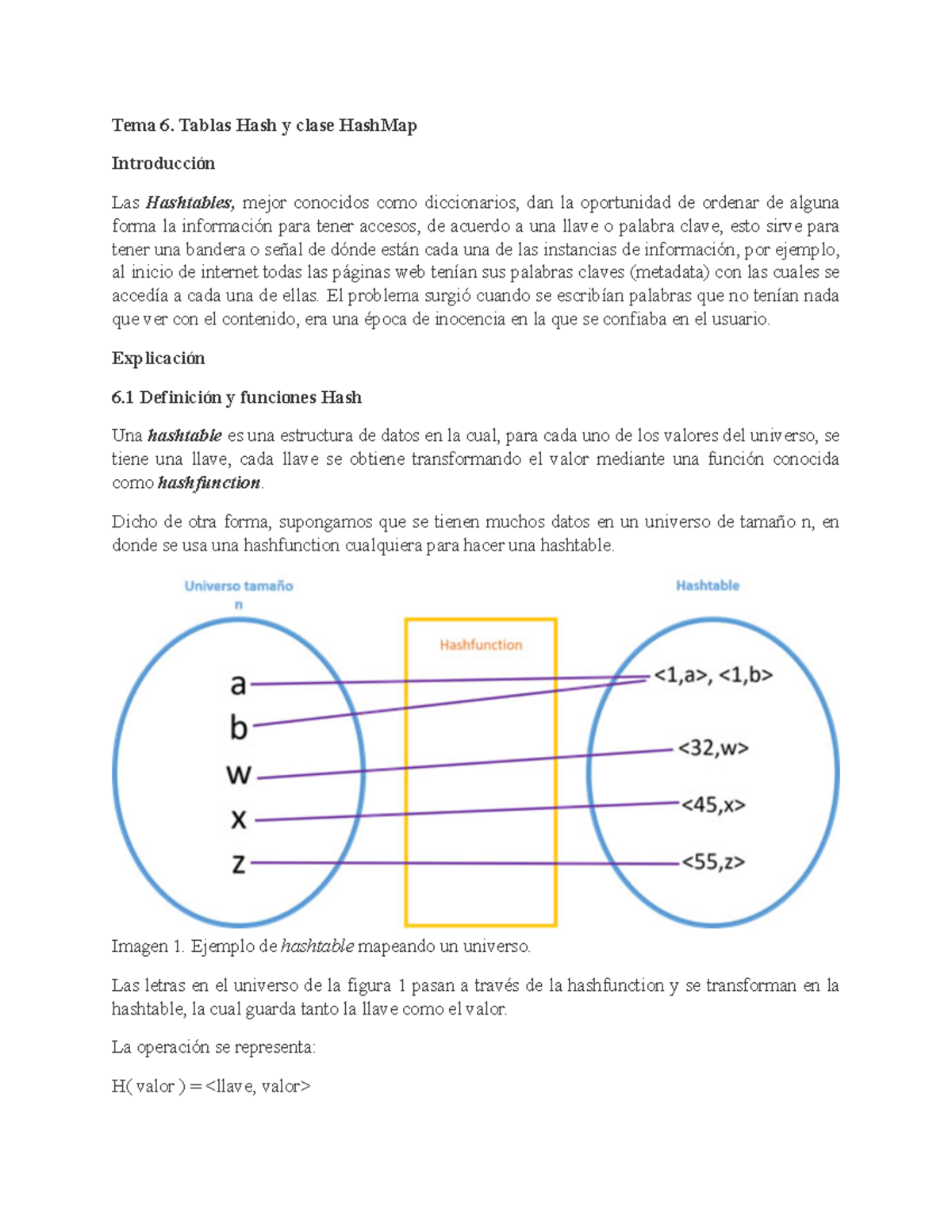 Estructura 2: Tablas Hash y HashMap en Programación Informática - Studocu