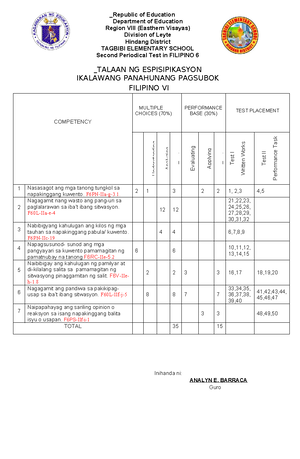 DLP-ENG-COT-Q1-SY24-25 Bunloes - ####### Address: Luntian St. Bunlo ...