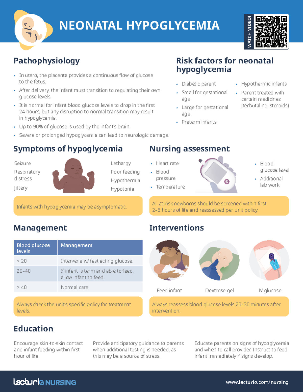 Neonatal Hypoglycemia: Risk Factors, Symptoms & Management Guidelines ...