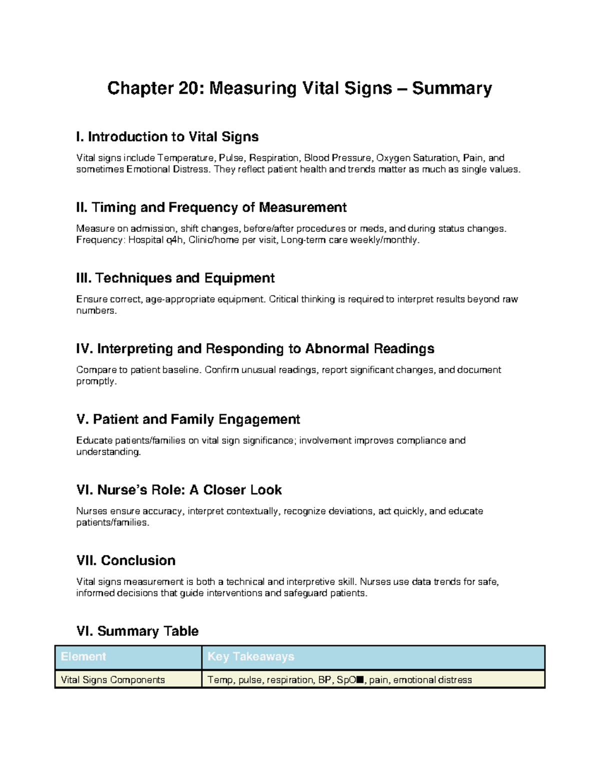 Chapter 20: Summary of Vital Signs Measurement Techniques - Studocu
