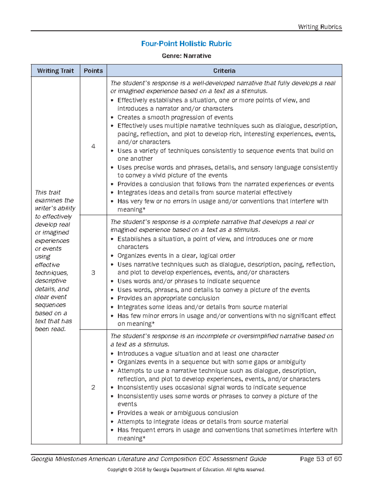 Narrative Rubric for Essays - Georgia Milestones EOC Guide - Studocu