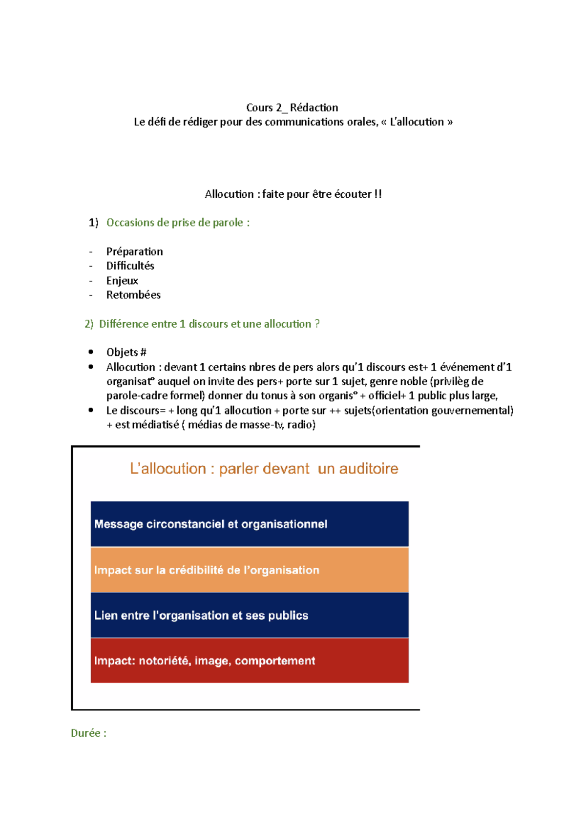 Cours 2: Rédaction et Techniques pour Allocution Efficace - Studocu