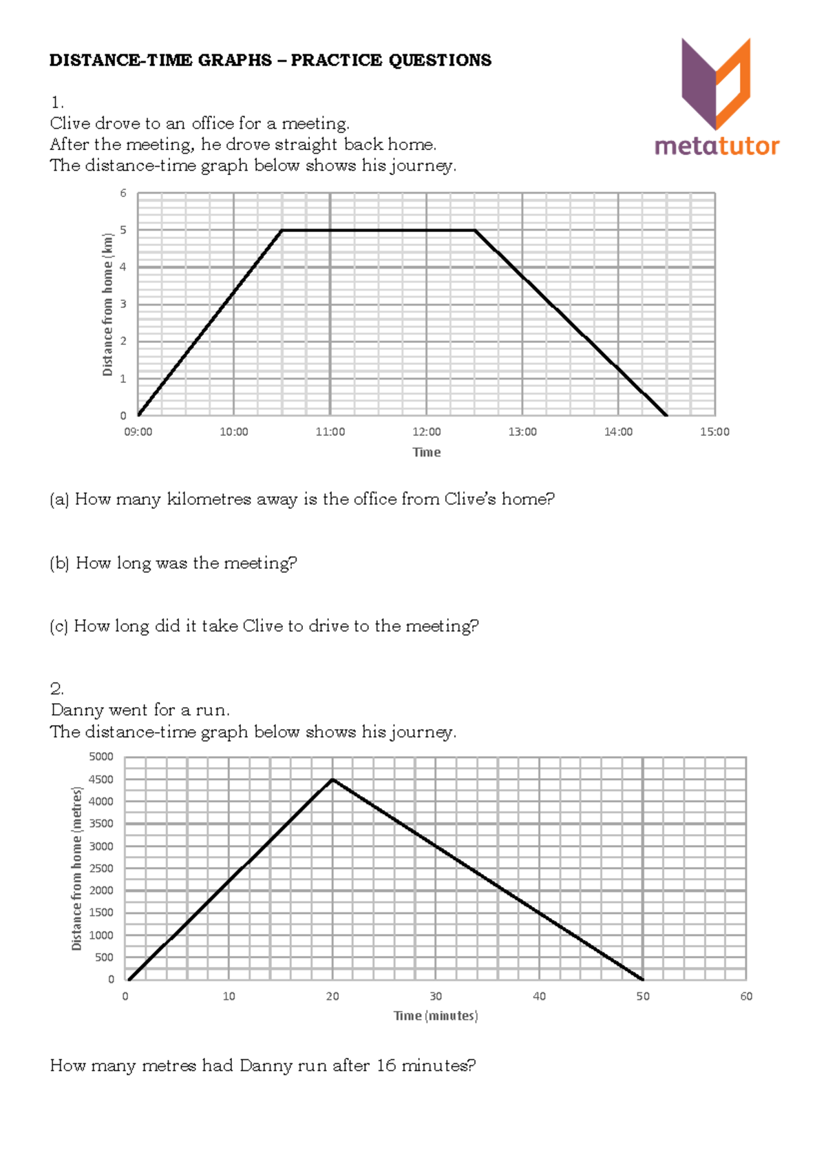 Graphs Practice Questions: Distance-Time Analysis - Studocu