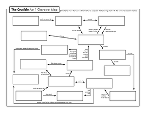[Solved] Match the excerpts to the literary and poetic devices they use ...