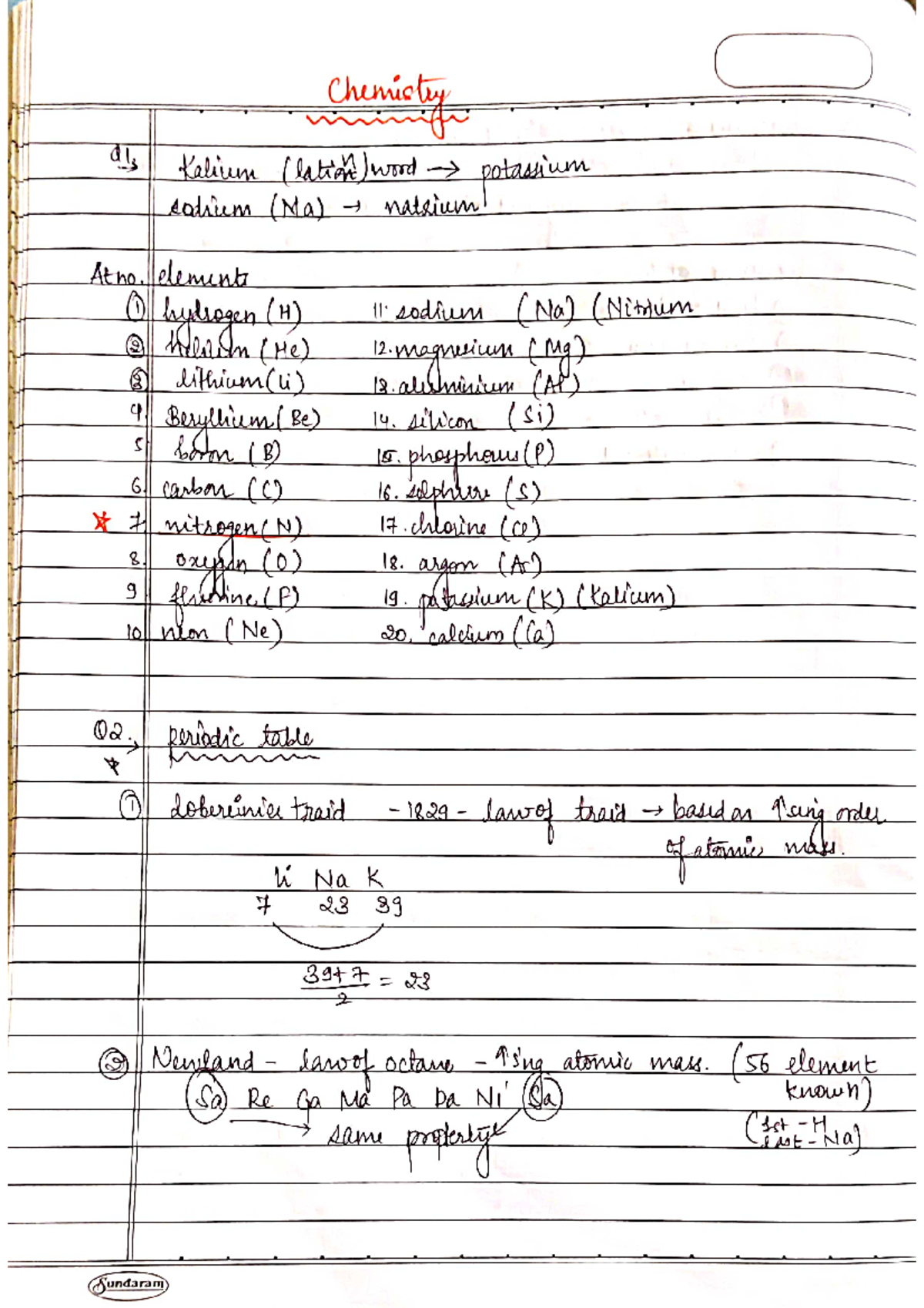 Chemistry PYQ - Periodic Table & Chemical Properties (Ma) - Studocu