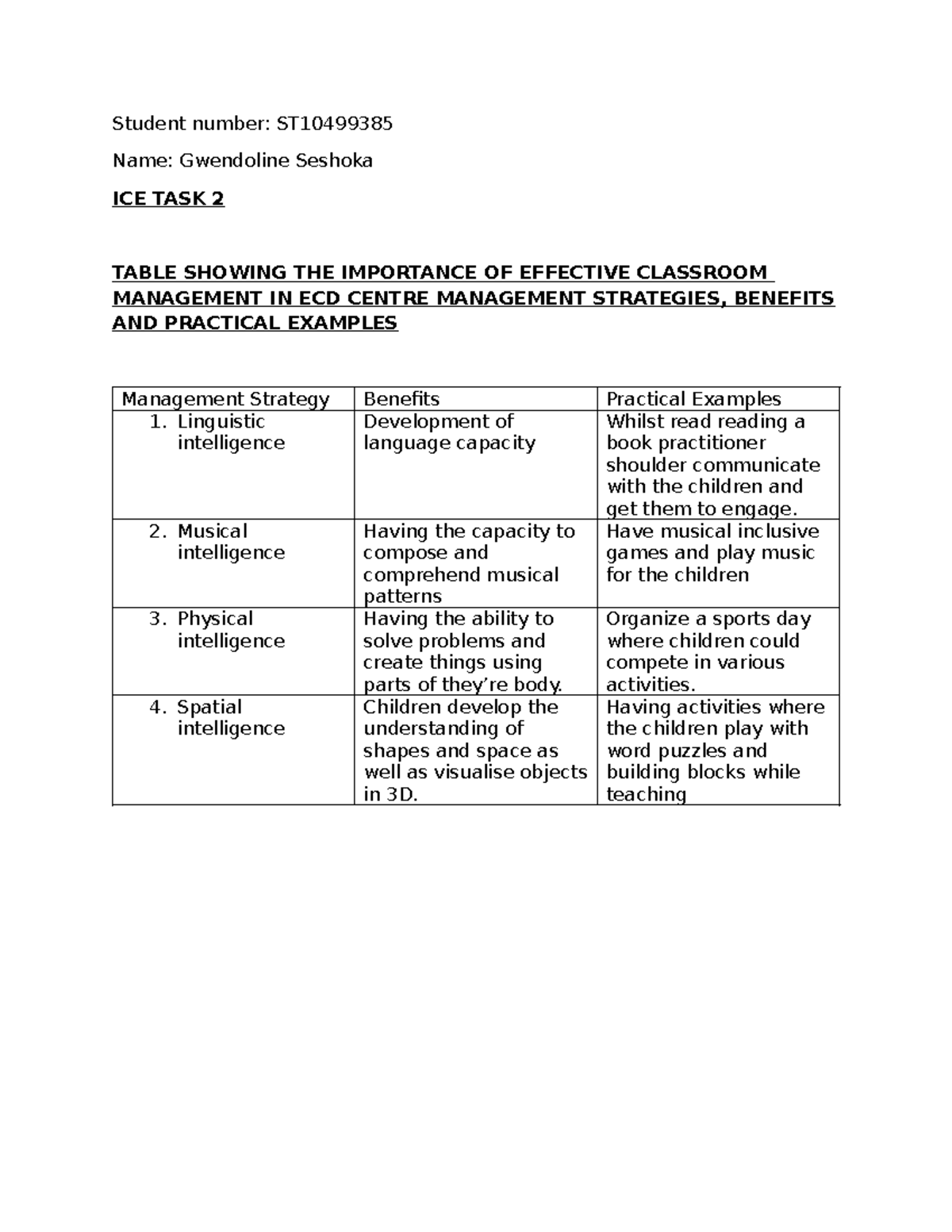 ICE TASK 2: Effective Classroom Management in ECD Strategies - Studocu