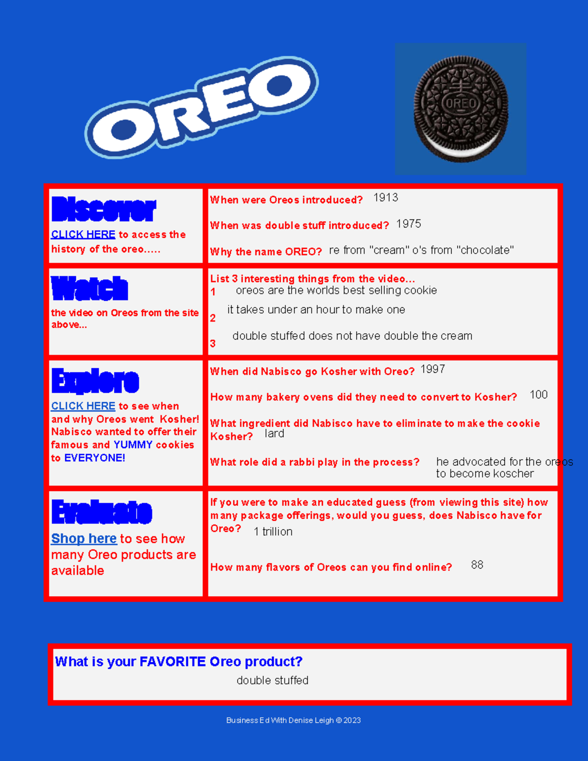 OREO Market Study: Insights on Cookies and Marketing Strategies - Studocu