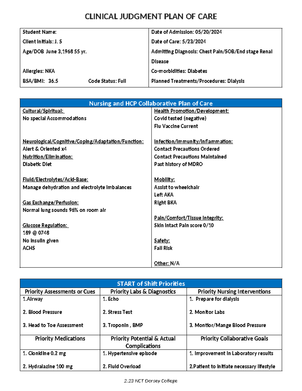 Clinical Judgment Plan of Care – Patient J.S. (55 yr) – NCT 2.23 - Studocu