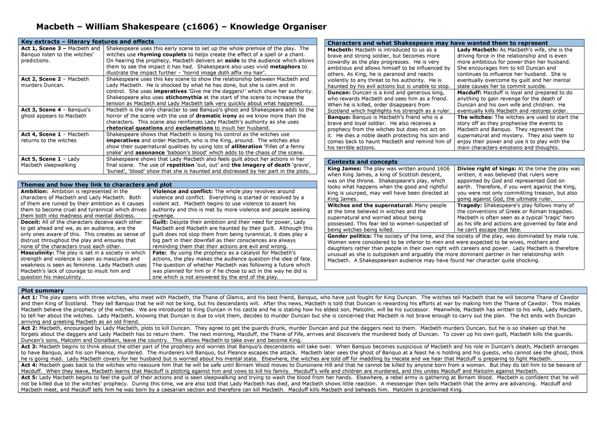 Macbeth Knowledge Organiser A3 - Macbeth – William Shakespeare (c1606 ...