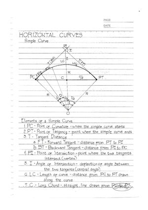 GEFS - Vertical Curves - Symmetrical Parabolic Curves - CBLAMSIS ...