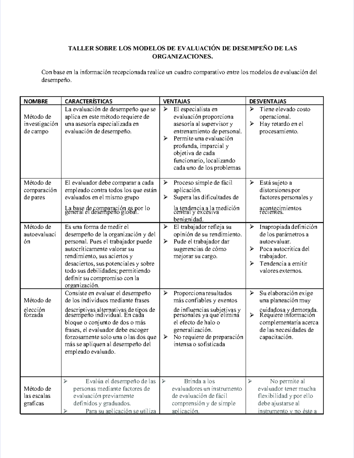 Pdf-taller-de-evaluacion-del-desempeo-semana-7 compress - TALLER SOBRE LOS MODELOS DE EVALUACIÓN ...