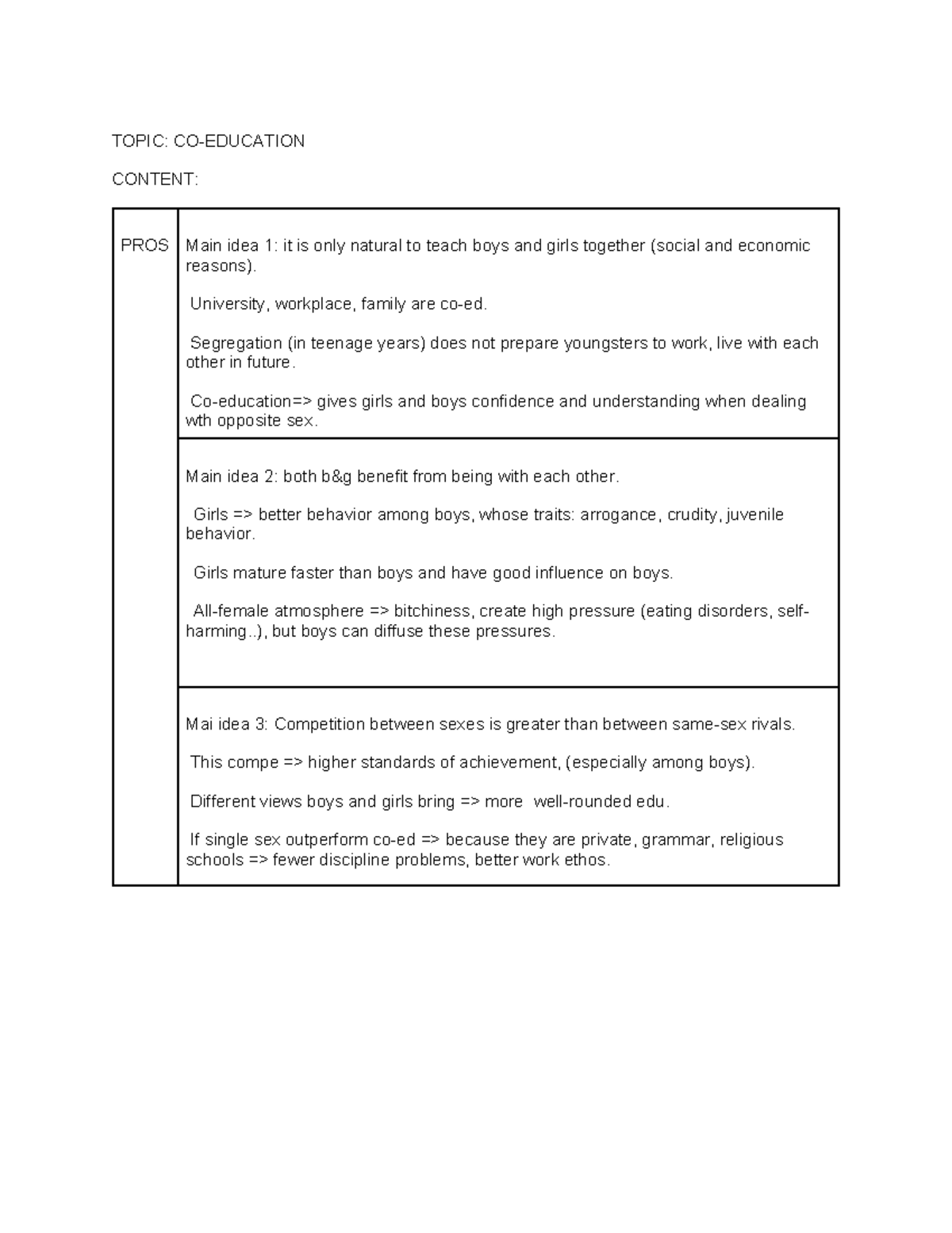 CO- Education - =)))) - TOPIC: CO-EDUCATION CONTENT: PROS Main idea 1 ...