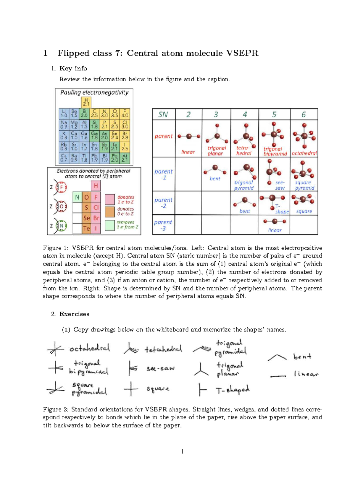 VSEPR Theory Notes: Key Concepts and Exercises Overview - Studocu