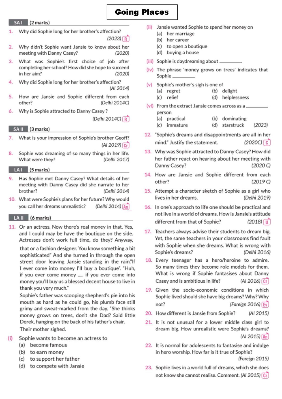 Going Places SA I & II - Character Analysis and Themes Notes - Studocu
