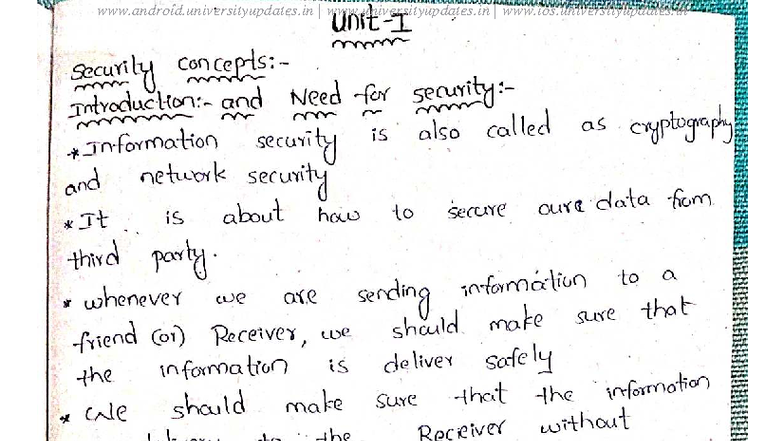 Cns Unit 1 Introduction To Network Security Cryptography Studocu