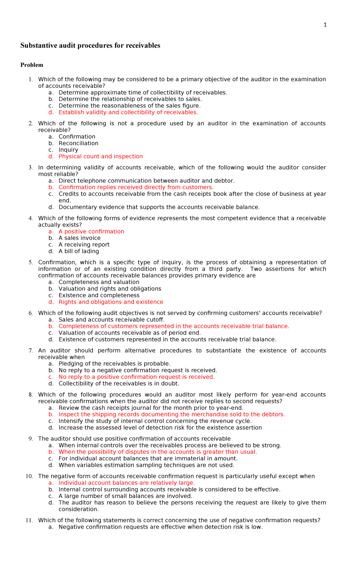 Substantive Audit Procedures for Receivables: Key Insights and ...